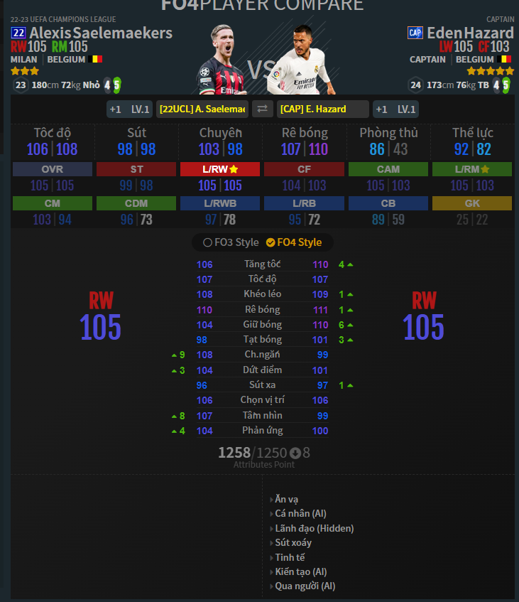 Đội hình Bỉ FO4 4-2-1-3 tối ưu 240 lương mạnh nhất 2023