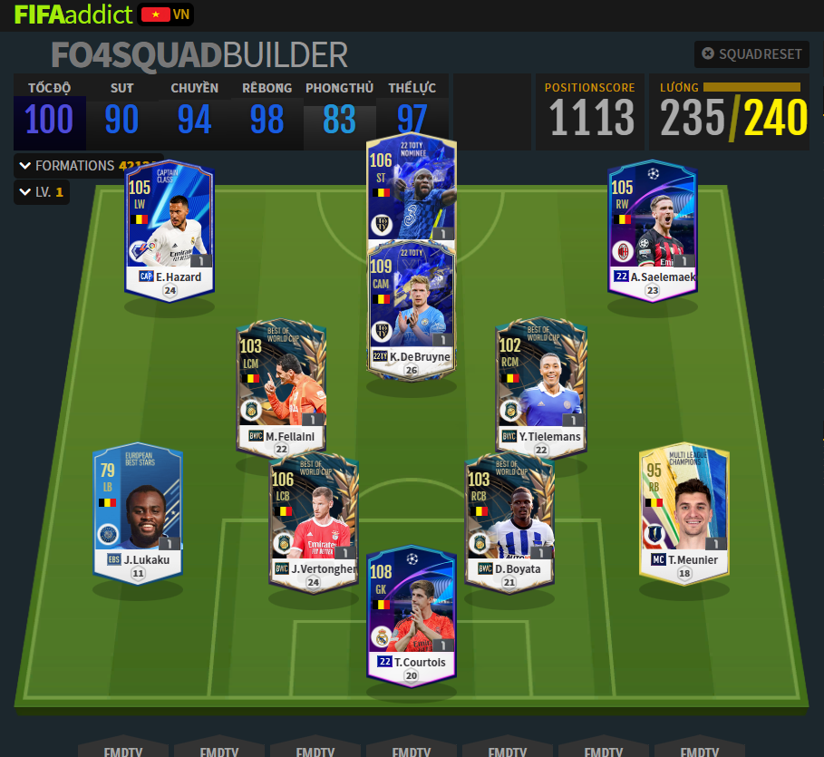 Đội hình Bỉ FO4 4-2-1-3 tối ưu 240 lương mạnh nhất 2023