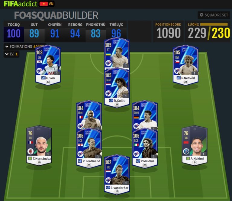 Hướng dẫn Build Team mùa CAP FO4 tối ưu và phù hợp nhất