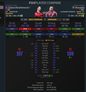 Đội hình Inter Milan FO4 4-2-2-2 mạnh và tối ưu nhất 2023