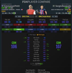 Đội hình Barca FO4 4-2-1-3 tối ưu 240 lương hiệu quả