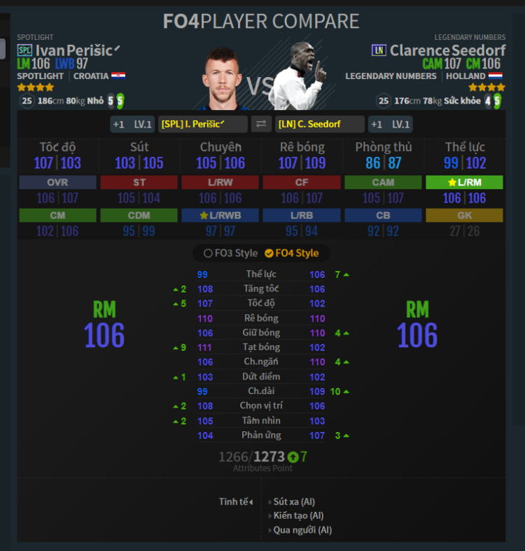 Đội hình Inter Milan FO4 4-2-2-2 mạnh và tối ưu nhất 2023