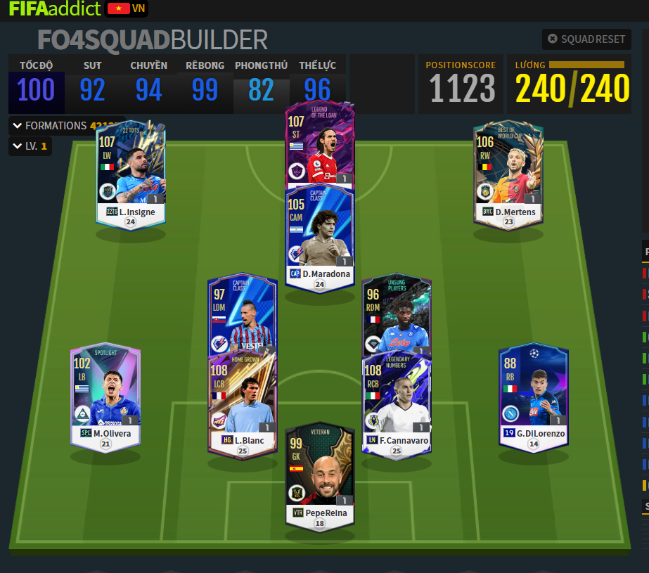 Đội hình Napoli FO4 4-2-1-3 mạnh nhất tối ưu 240 lương