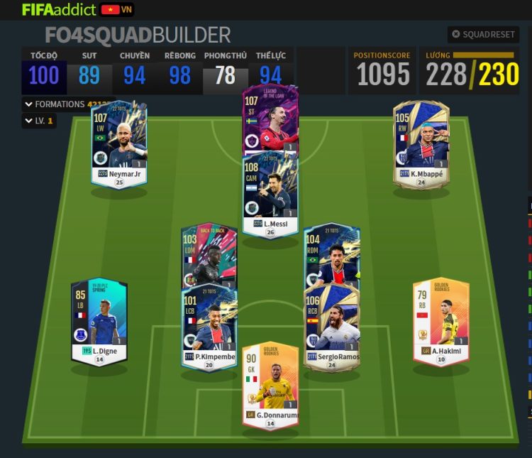 Đội hình PSG FO4 4-2-1-3 tối ưu 230 lương hiệu quả nhất