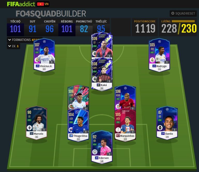 Đội hình Brazil FO4 4-2-1-3 tối ưu 230 lương hiệu quả 2023