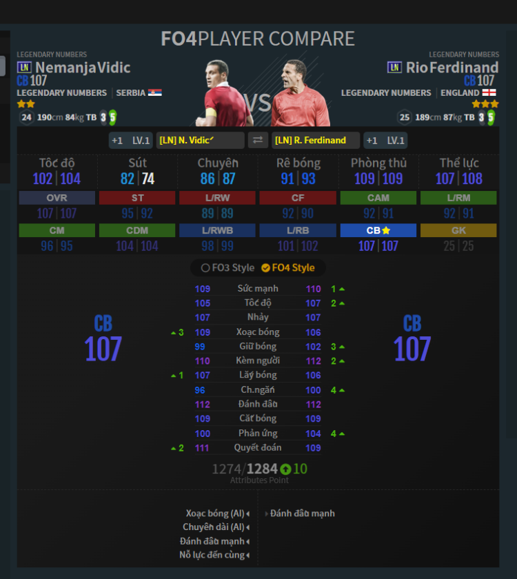 Đội Hình MU FO4 4-2-1-3 tối ưu 255 lương hiệu quả nhất