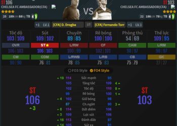 Đội hình Chelsea FO4 với tối ưu 255 lương hiệu quả nhất