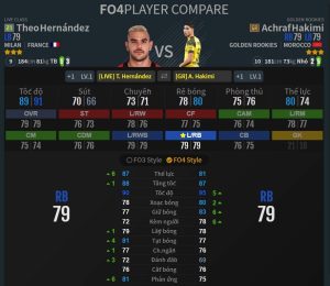 Đội hình Real Madrid FO4 4-1-2-3 tối ưu 255 lương
