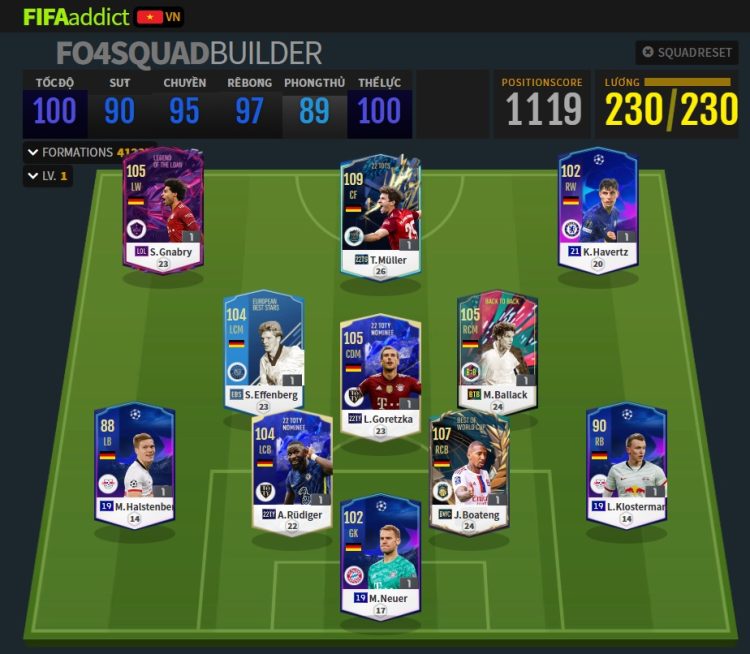 Đội hình Đức FO4 4-1-2-3 tối ưu 230 lương ( trừ ICON )