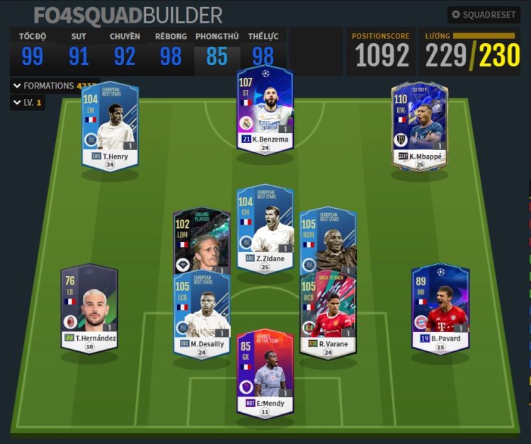 Đội hình Pháp FO4 tối ưu 230 lương hiệu quả (trừ ICON)