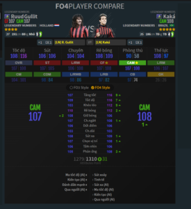 Đội hình AC Milan FO4 4-2-2-2 tối ưu 240 lương hiệu quả