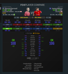 Đội hình Liverpool FO4 4-1-2-3 tối ưu 240 lương 2023