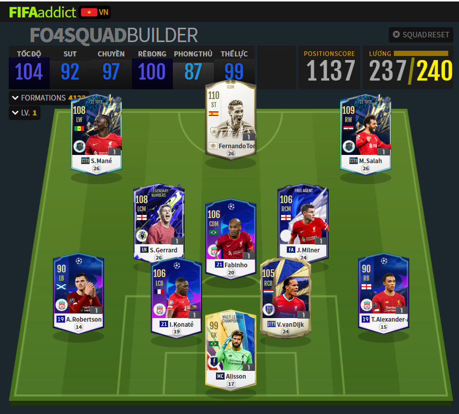 Đội hình Liverpool FO4 4-1-2-3 tối ưu 240 lương 2023