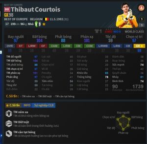 Đội hình Real Madrid FO4 4-1-2-3 tối ưu 255 lương
