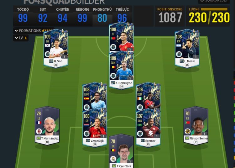Đội hình Real Madrid FO4 4-1-2-3 tối ưu 230 lương 2023