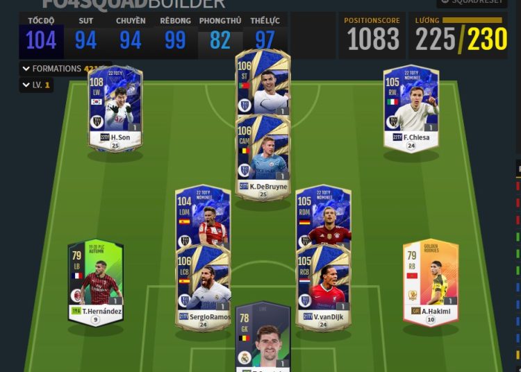 Đội hình PSG FO4 4-2-1-3 tối ưu 240 lương hiệu quả nhất