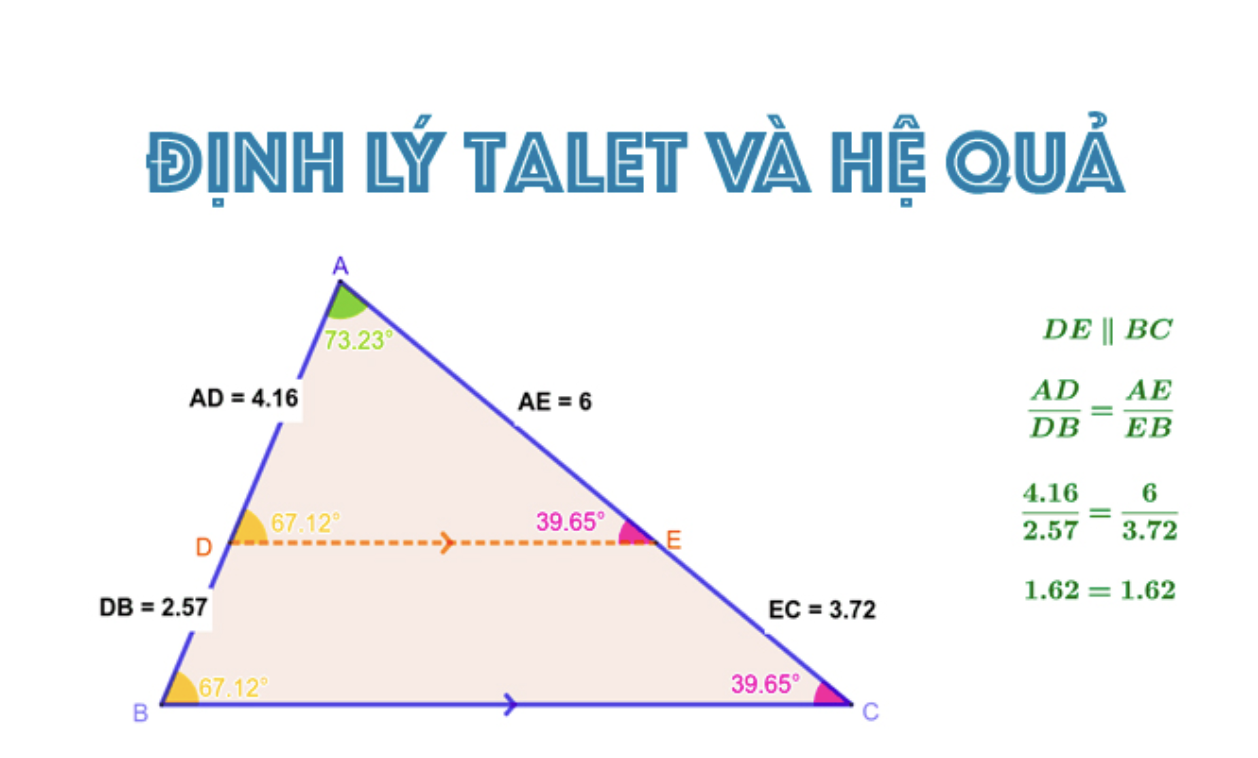 Định lý Ta lét trong toán học, công thức và hướng dẫn cách tính